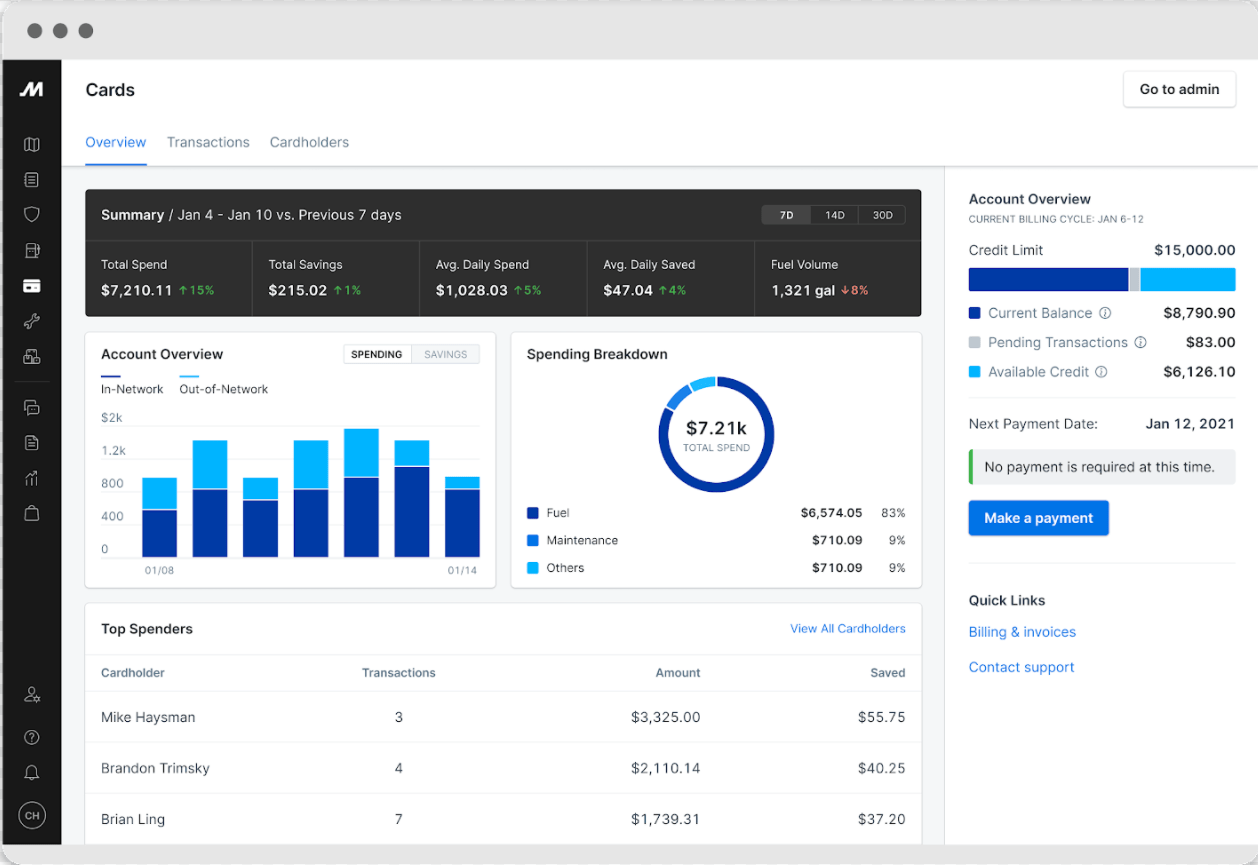 Motive launches zero fee Corporate Card. | Motive