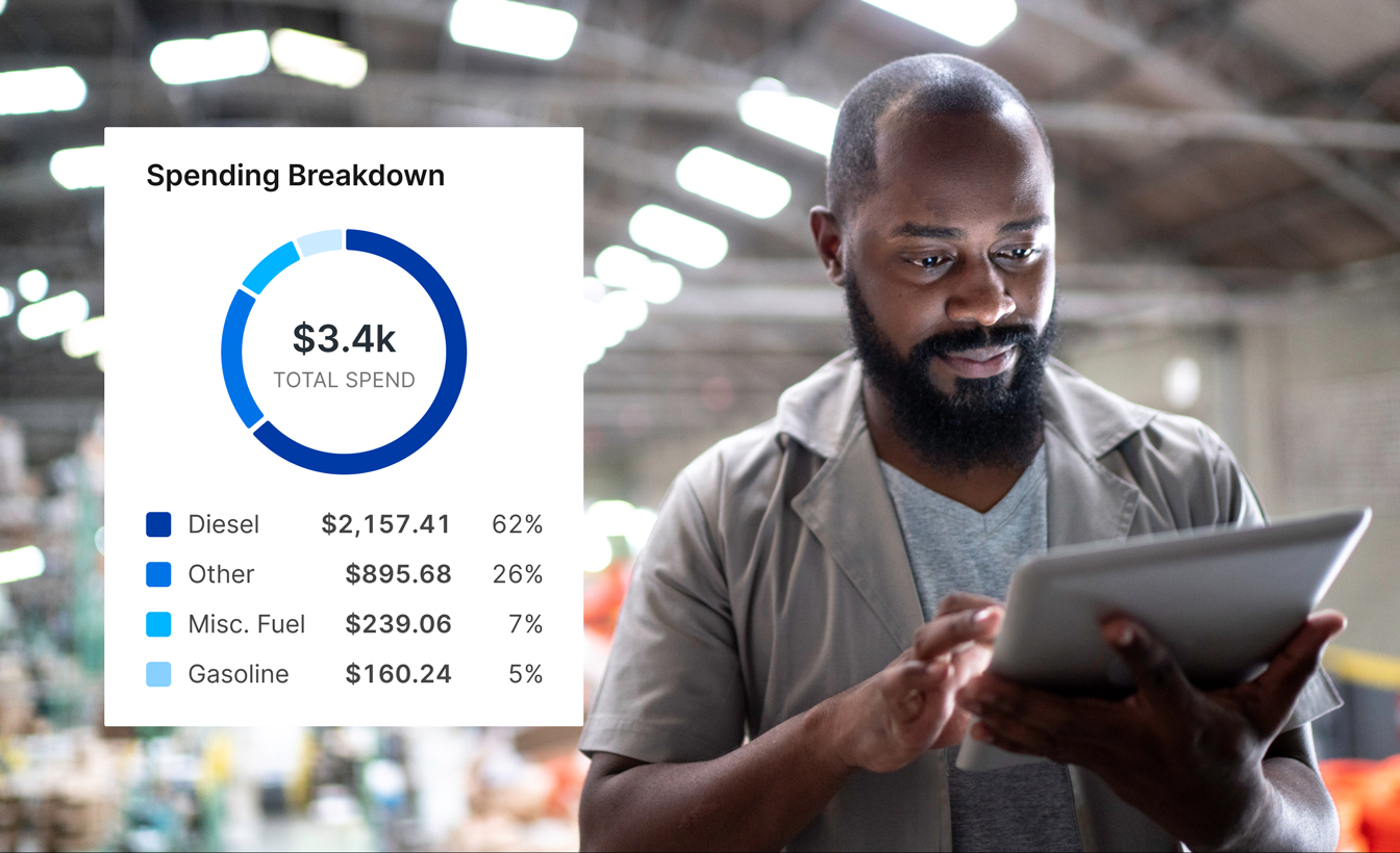Track fleet expenses – fleet spend management | Motive