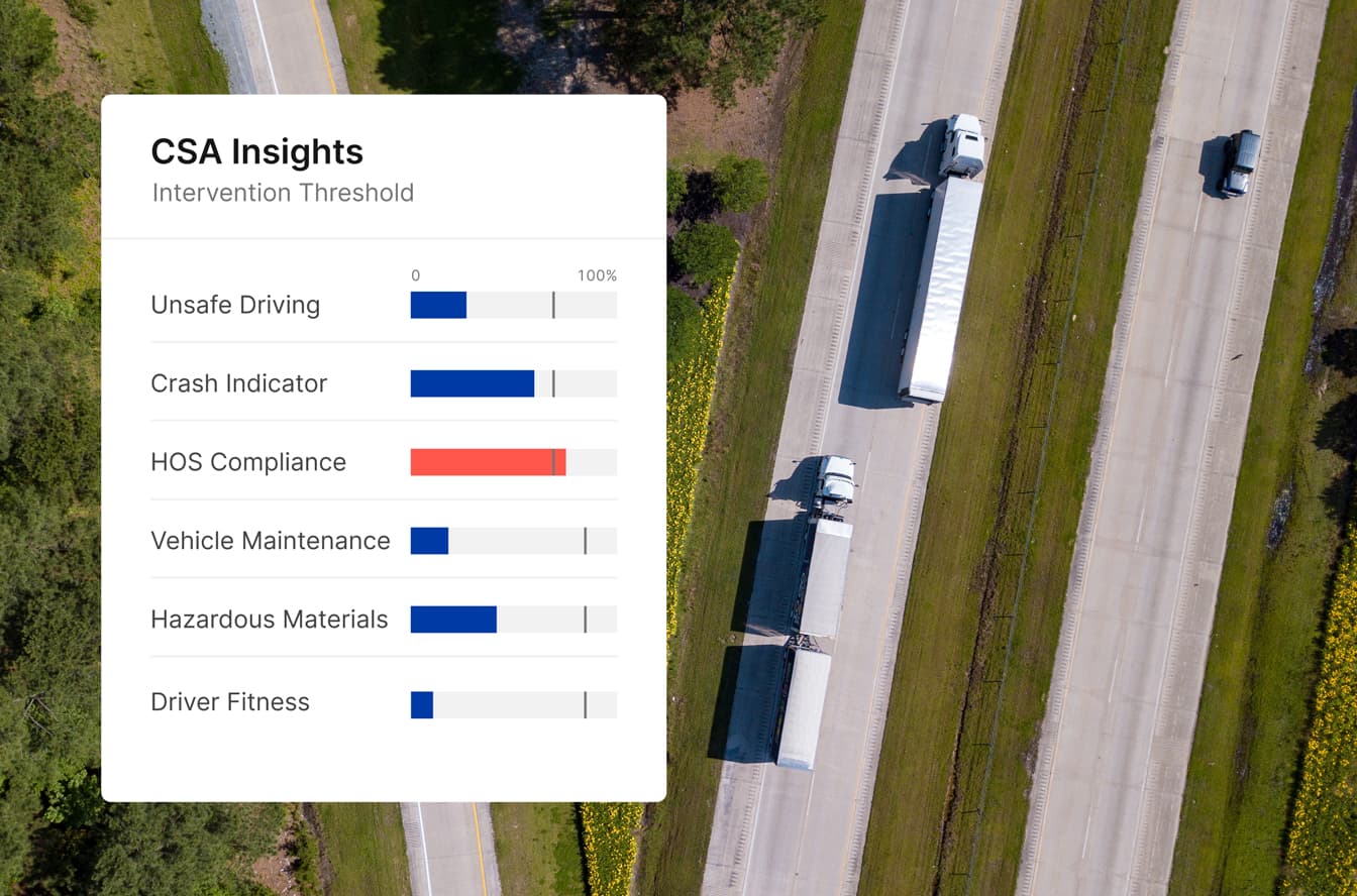 Simplify ELD compliance | Motive