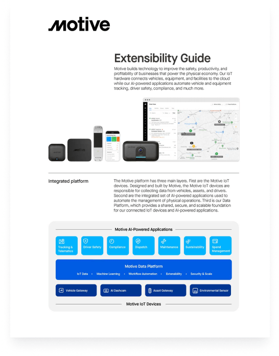 Guide | Extensibility Overview | Motive