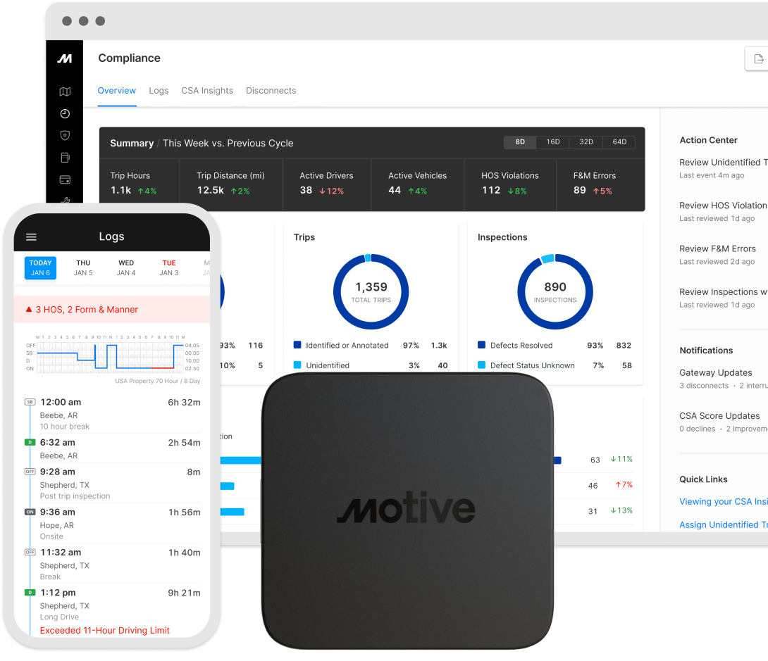How to use your fleet’s ELD data to increase profits | Motive
