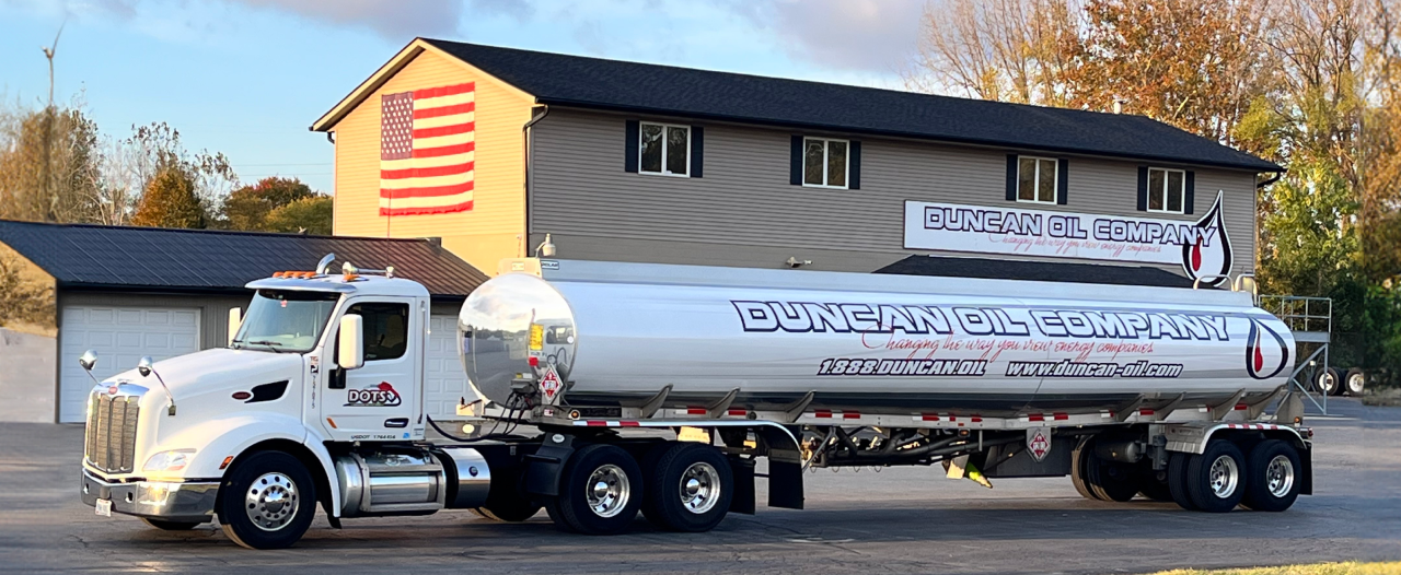 Duncan Oil x Motive [Case Study]