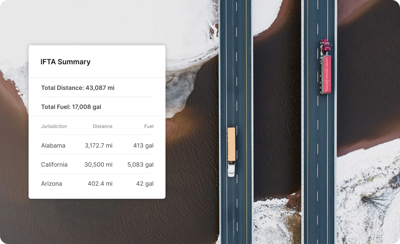 Fleet Compliance Software & Solutions | Motive
