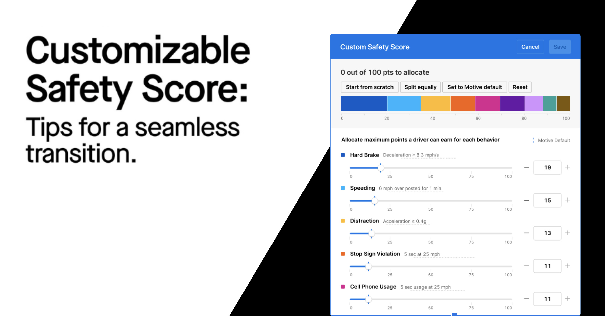 Content Library | Motive