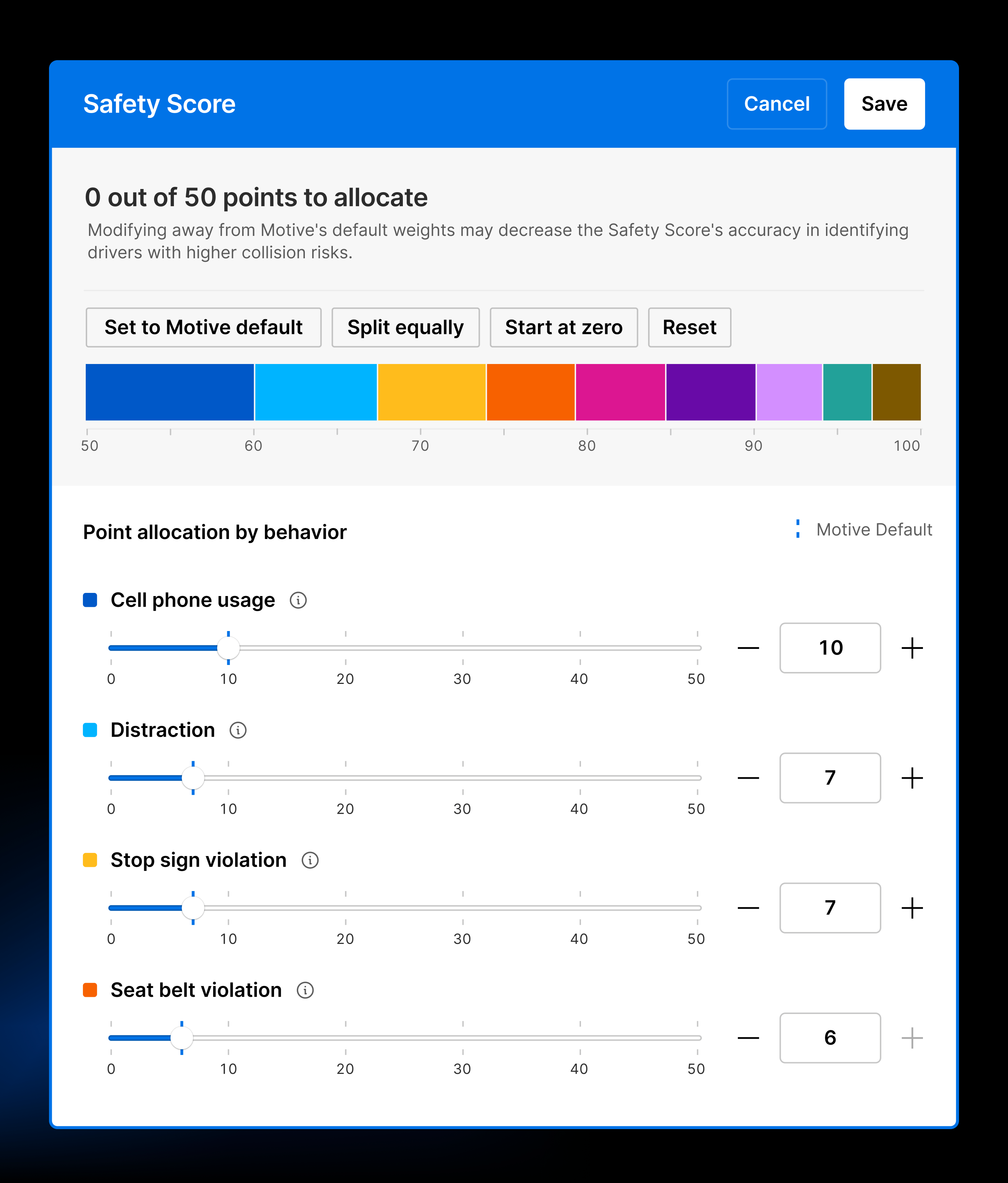 Customize your safety program with the most flexible driver safety ...