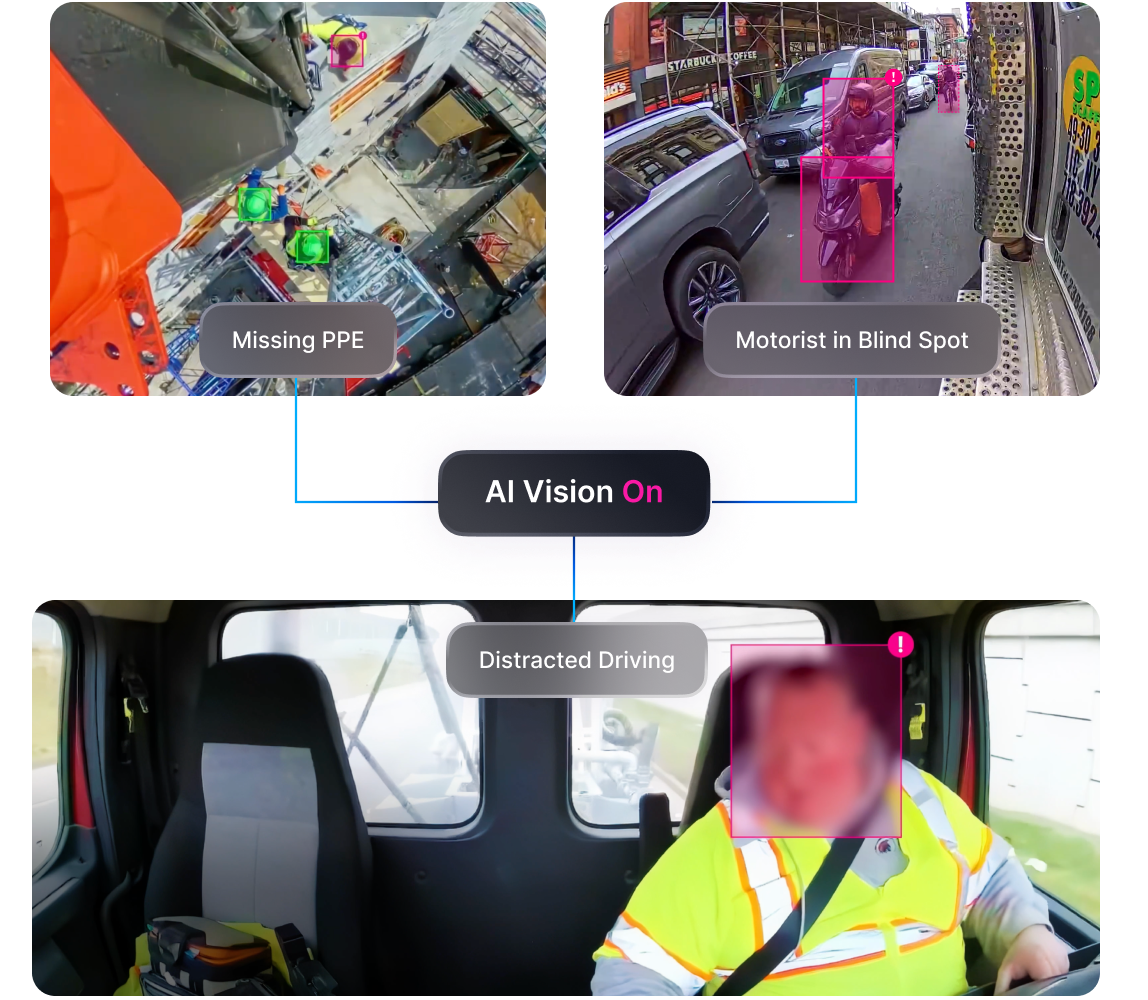 Computer Vision Guide 2025 - Visual AI in Action | Motive