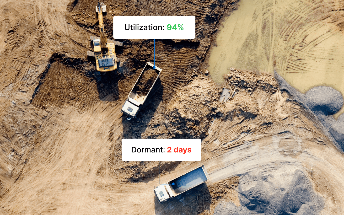Maximizing Equipment Utilization for Commercial Fleets