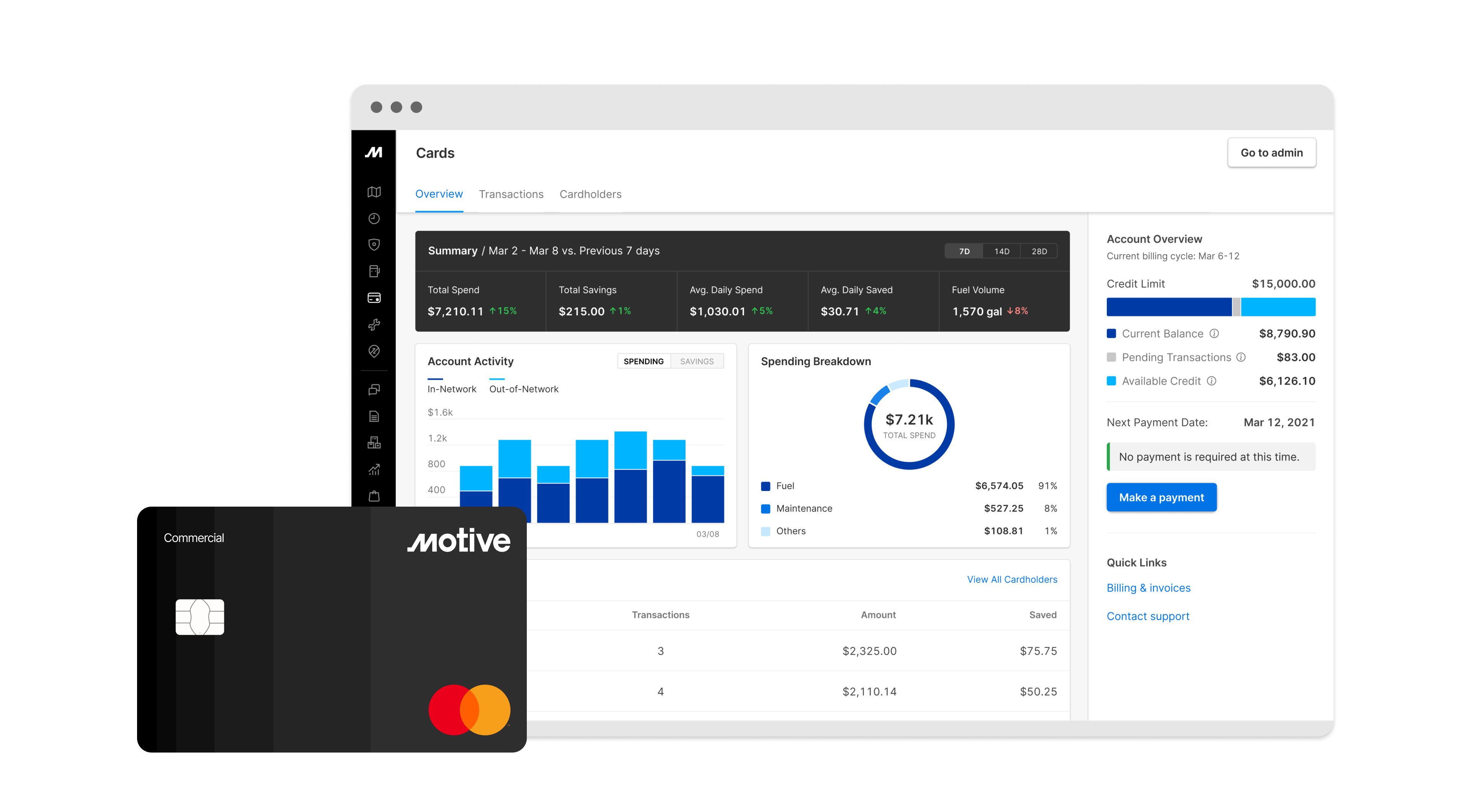 AI in Finance: How CFOs Can Use AI to Drive Efficiency in 2025