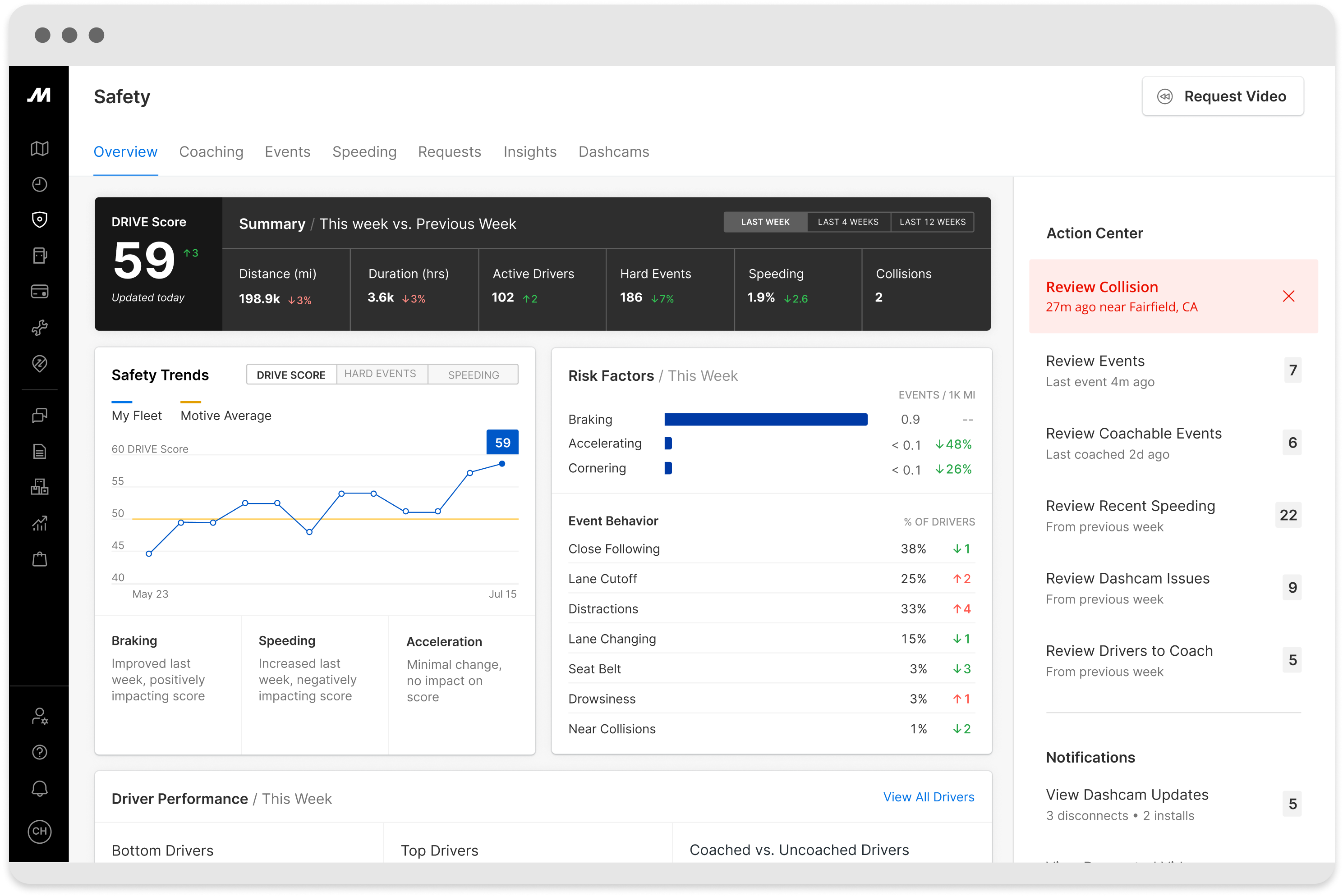 Driver Behavior Monitoring: Improve Fleet Safety w/ Real-Time Insights