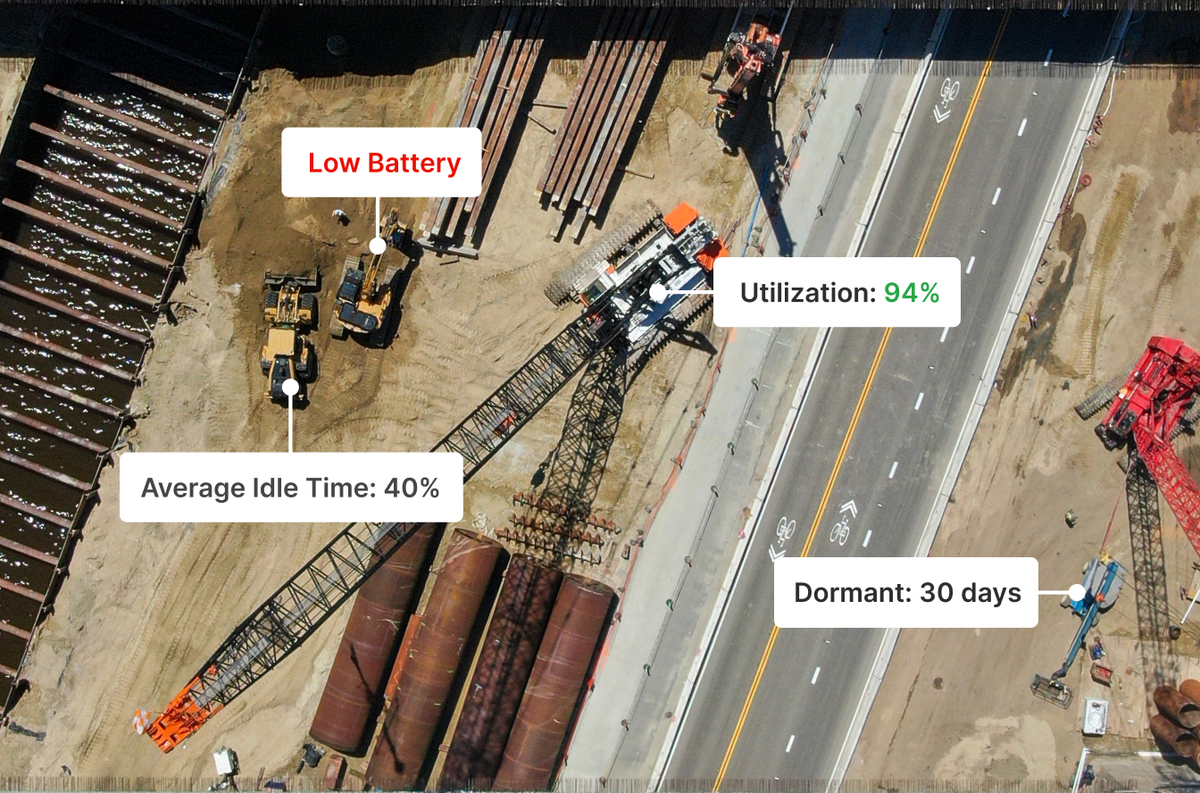 Fleet Asset Utilization: How to Measure and Improve Efficiency Across ...