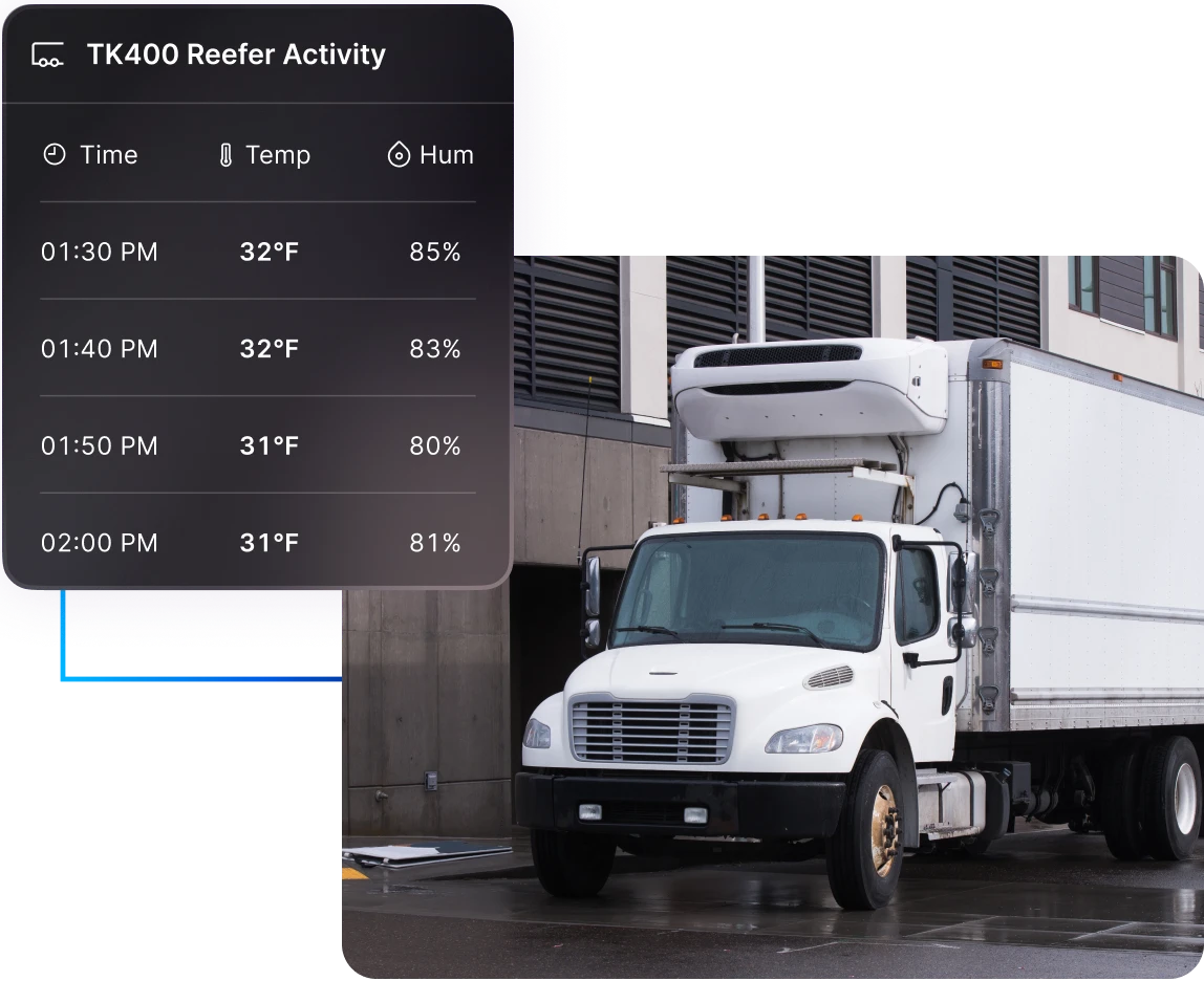 Reefer Monitoring and cold chain transportation | Motive